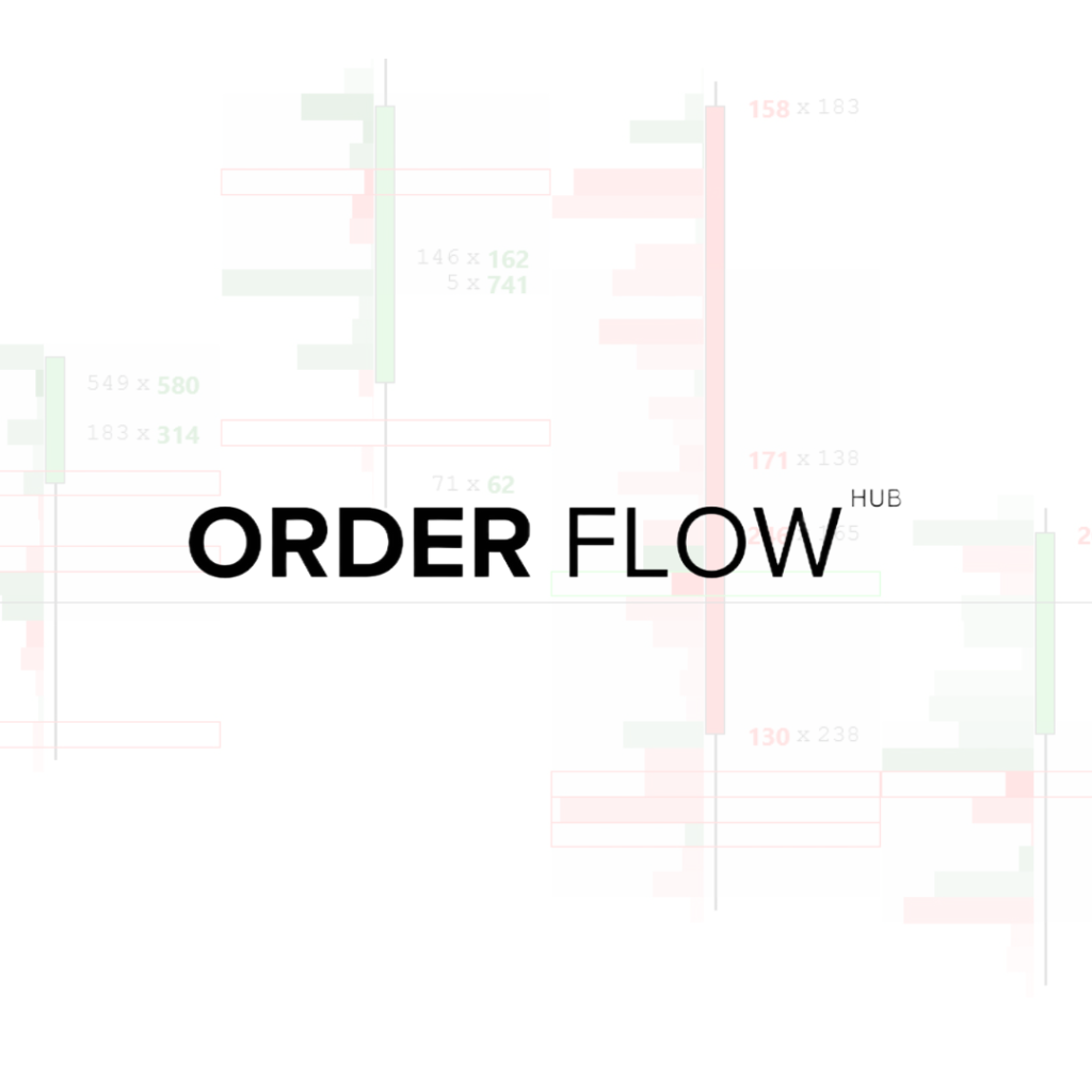 Order Line Decorator Indicator for NinjaTrader - OrderFlow Hub