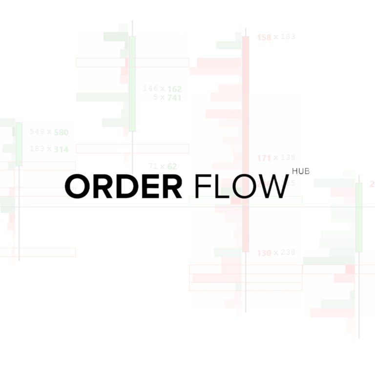 Order Line Decorator Indicator for NinjaTrader - OrderFlow Hub