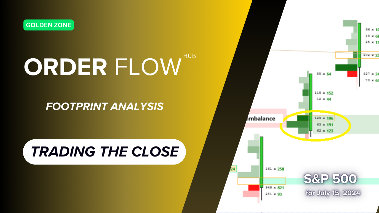 OrderFlow & Footprint - OrderFlow Hub