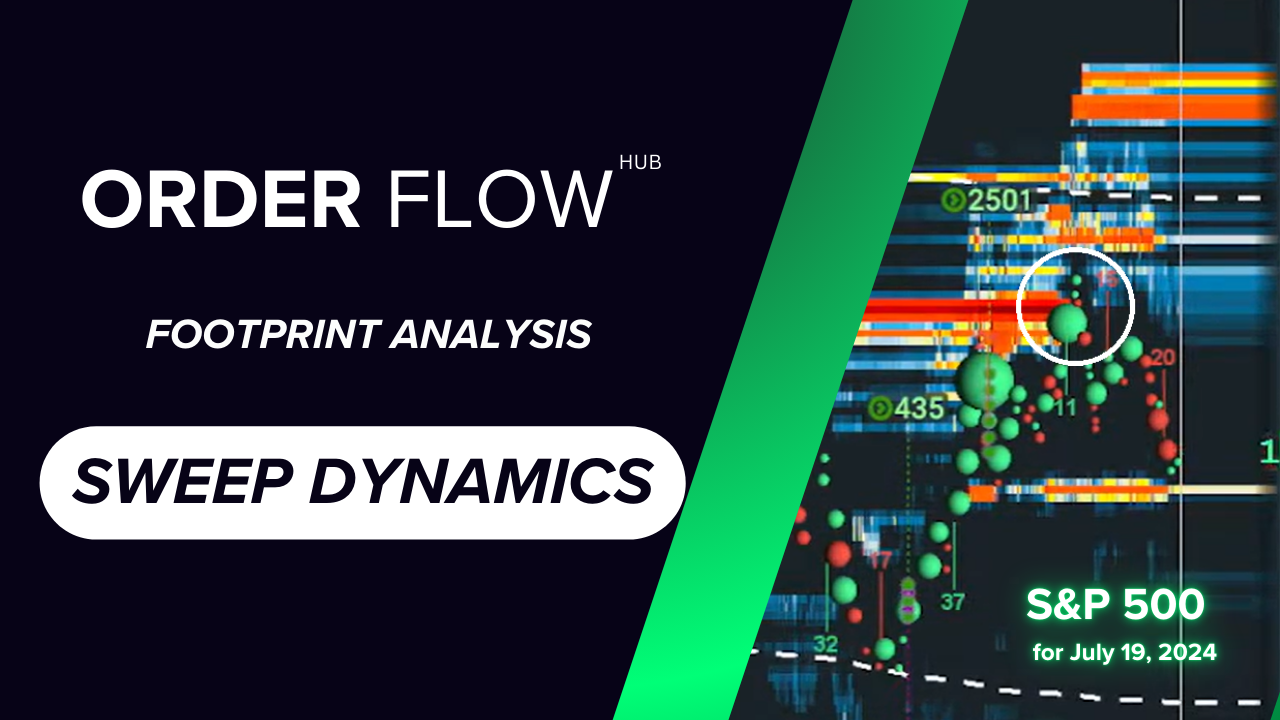 OrderFlow & Footprint - OrderFlow Hub