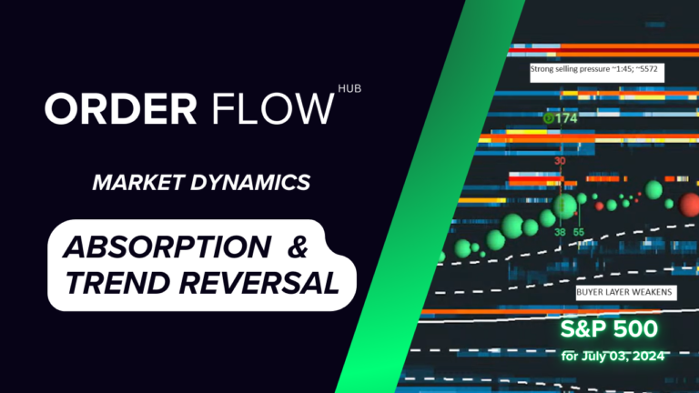 OrderFlow & Footprint - OrderFlow Hub