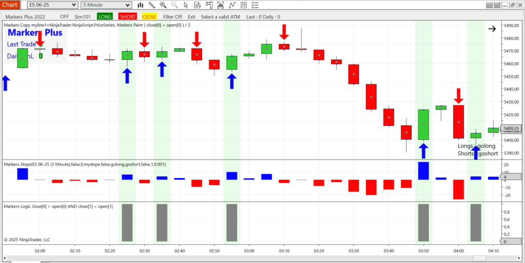 Orderflow And Footprint Orderflow Hub