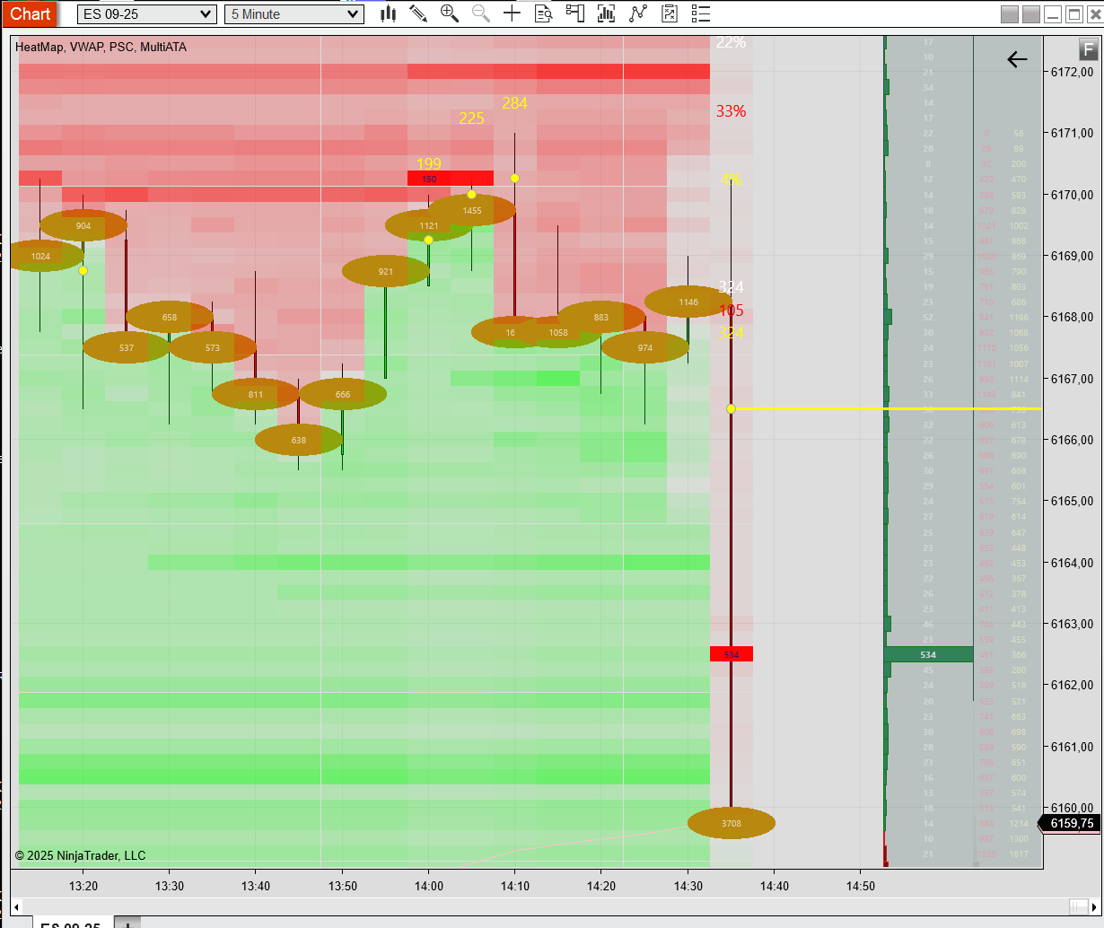 OrderFlow X – Algorithmic Master Pack - OrderFlow Hub