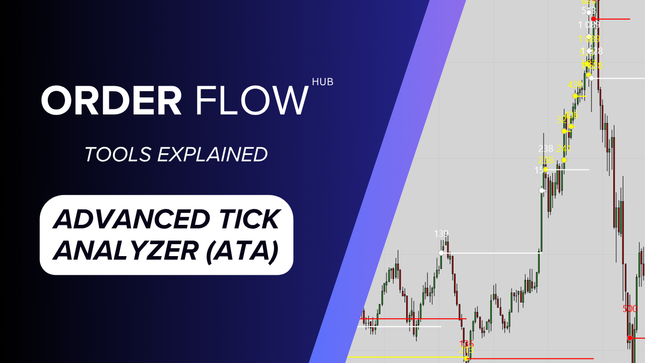 Advanced Tick Analyzer (ATA) – Real-Time Volume Intelligence - OrderFlow Hub