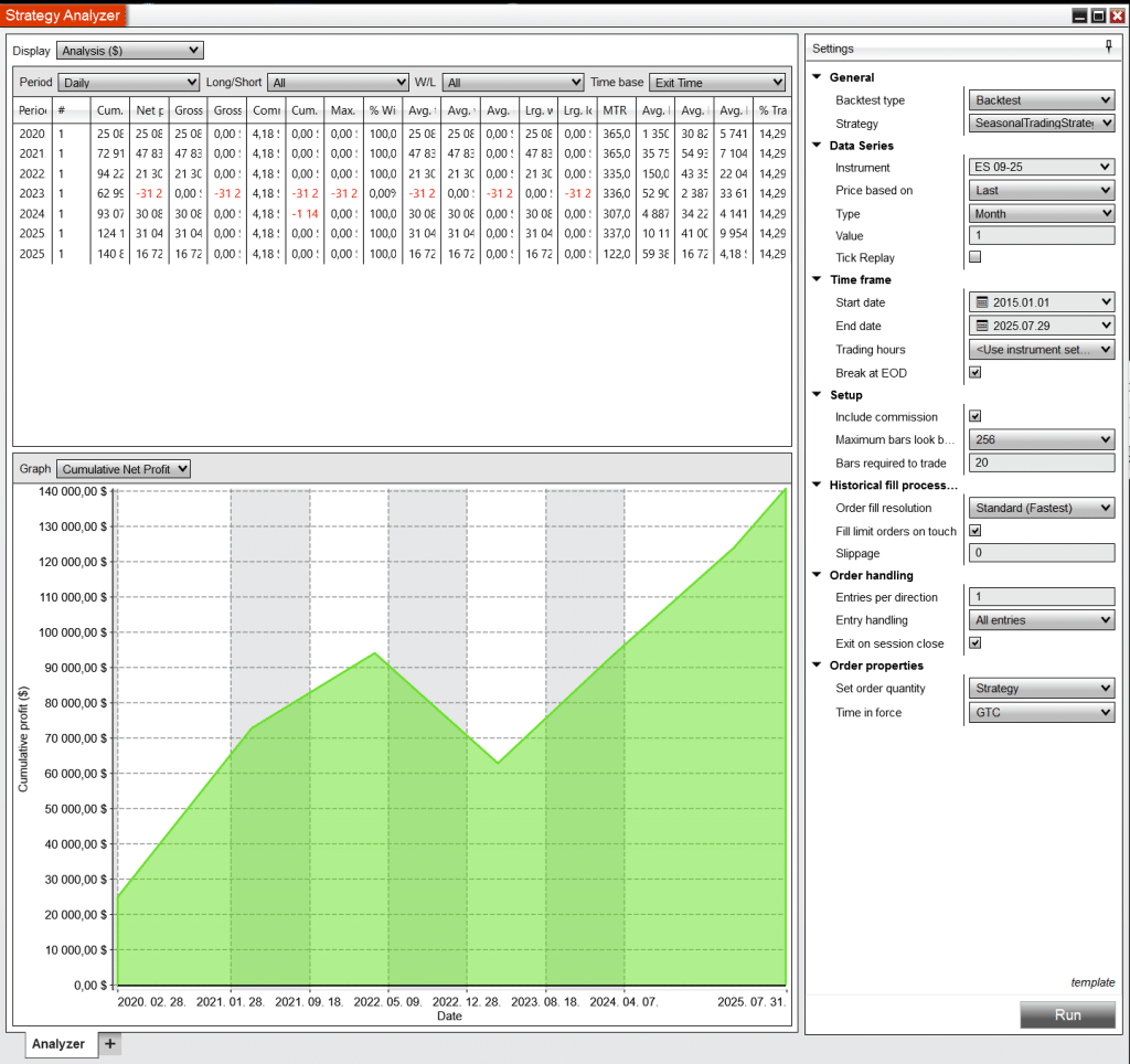 OrderFlow & Footprint - OrderFlow Hub